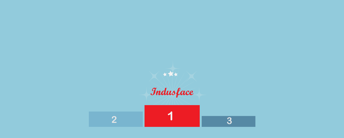 Cybersecurity Startup Award Best Product Company Indusface Blog