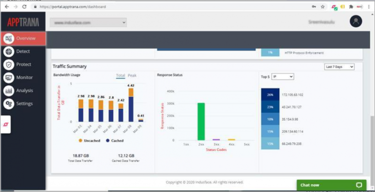 What’s New in AppTrana? – A look into The Most Noteworthy WAF Updates ...