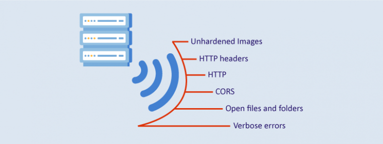 Critical Owasp Top 10 Api Security Threats Indusface Blog