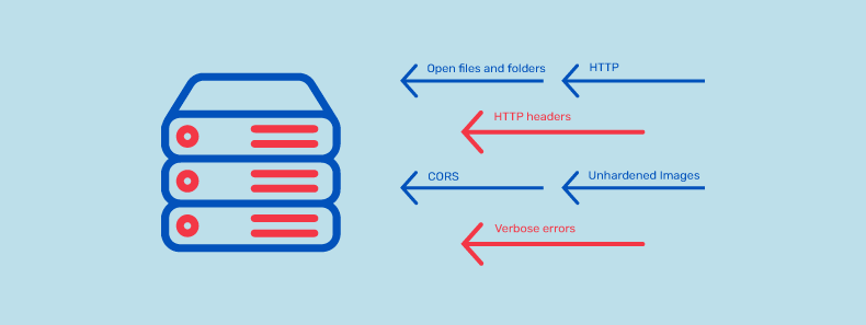 Critical Owasp Top 10 Api Security Threats Indusface Blog