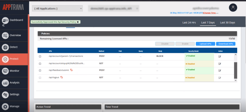 API Discovery: What is it and Why is it important? | Indusface Blog