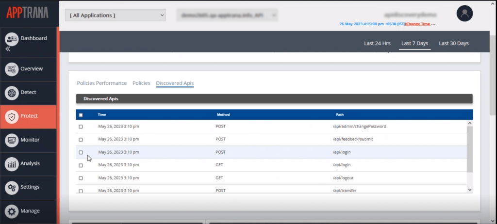Api Discovery What Is It And Why Is It Important Indusface Blog