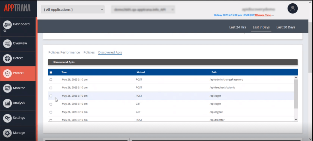 API Discovery: What is it and Why is it important? | Indusface Blog
