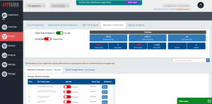 Web Browser Attacks – Types and Prevention | Indusface Blog