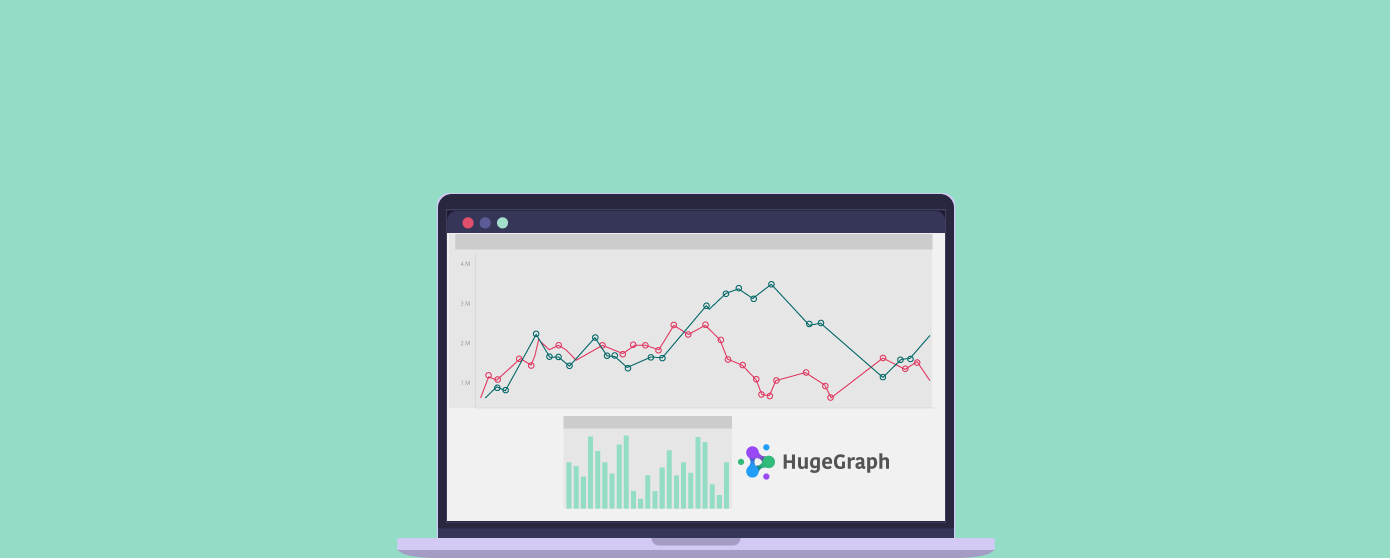 CVE-2024-27348 – RCE in Apache HugeGraph | Indusface Blog