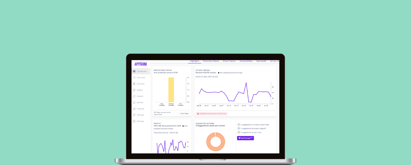 The All-New AppTrana WAAP Dashboard | Indusface Blog