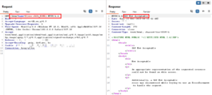 Apache Commons Text CVE-2025-46295 code injection | Indusface