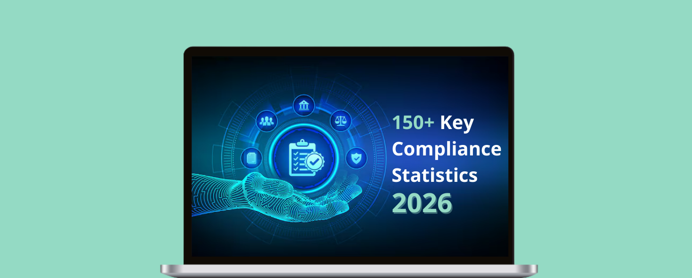 150+ Compliance Statistics for 2026 | Indusface Blog